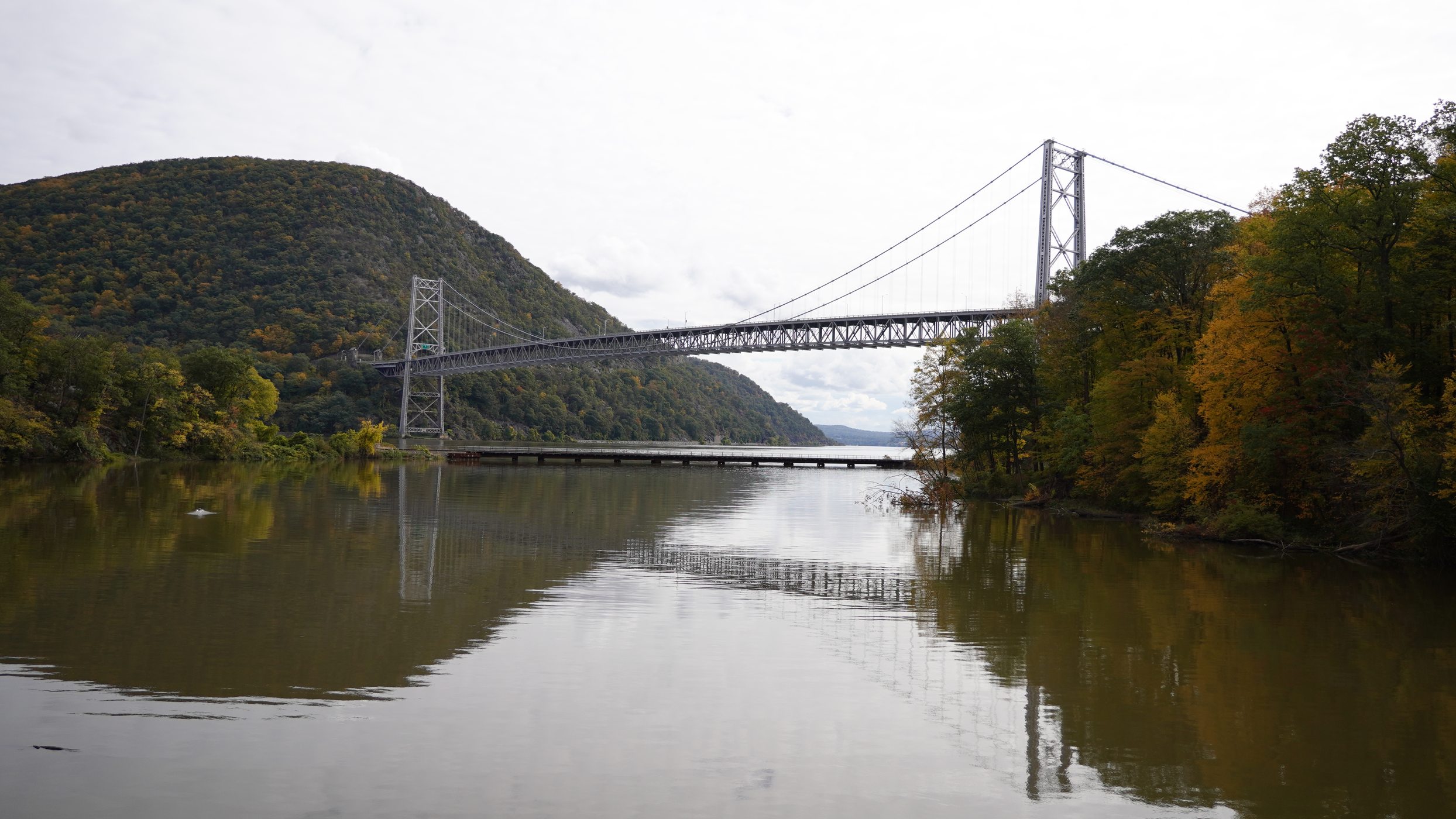 Top Photo Spots at Bear Mountain Bridge in 2024